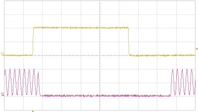 China voltage output ambient light sensor RENESAS ISL29101IROZ-T7 with photodiode array and current amplifier for sale