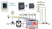 China Energy refrigeration controller Schneider PB8DED11502C0 for small stores and food service equipment for sale
