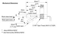 China Tank level monitoring solution Sensata RSF86HP external float switch with configurable switch action for sale
