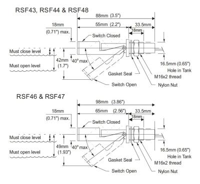 China Compact internal fitting Sensata RSF48HFP liquid level switch with multiple gasket options and reversible switch action for sale