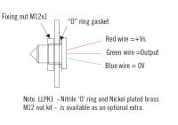 China Industrial Level Detection Sensor Sensata OLS210D324-003 Optical Liquid Level Sensor External Mount for sale