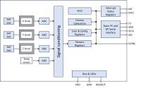 China TDK InvenSense IAM 20381HT 3 Axis Accelerometer with Embedded Temperature Sensor and Digital Filters for sale