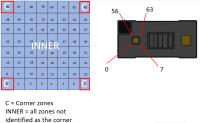 China ST VL53L8CXV9GC 1 Sensor Featuring FlightSense Technology and 8x8 Multizone Distance Measurement for sale
