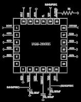 China Versatile 6 axis motion sensor TDK InvenSense IIM 20670 with embedded temperature sensor and filters for sale