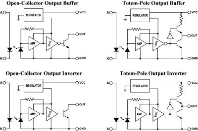 China Slotted optical switch TT Electronics OPB990T55Z featuring pcb leads and compliant eu rohs directive 200295ec for sale