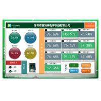 China 10.1 Inch Intelligent UART TFT Display 1024x600 for sale