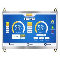 China 1024x600 LCD 7 Inch HI Multipurpose TFT IPS Display 22 Pin for sale