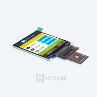 China 2.7 Inch TFT LCD Display 320x320 Square Screen With ST7796 Controller for sale