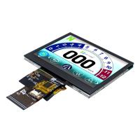 China 3.5 inch IPS TFT LCD Display RGB Capacitive Touchscreen 640x480 Pixels ST7703 for sale