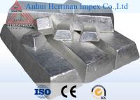 China Reducing Agent Mg Metal Magnesium Metal Ingot for sale