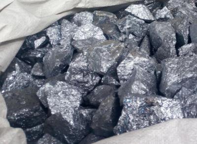 China Lustrous 10-60mm Si Metal Silicon Metal for sale