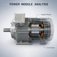 China Grid Tie Off Grid 50kW Permanent Magnet Motor Generator EPMG-50HY 300rpm 400V for sale