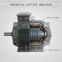 China 12kW 400V Three Phase Direct Drive Gearless Permanent Magnet Generator for Wind Turbine for sale