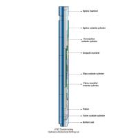 China 120-203mm Hydraulic Drilling Jar , Mechanical Drilling Jar High Temperature for sale