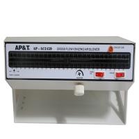 China DC Type Static Elimination Blower ESD Cross Flow Electrostatic Eliminating for sale