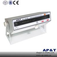China Wall Mounted Anti Static Blower Desktop Horizontal CE 454 * 216 * 185mm for sale