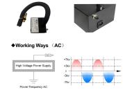 China High Voltage Bench Top ESD Ionizer Anti Static Device Air Snake 8W Power for sale