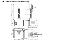 China Pharmaceutical Machinery Anti Static ESD Ionizer Air Nozzle Static Elimination Equipment for sale