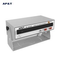 China Wide Range Discharge AC High Voltage Cross Flow Anti Static Blower for sale