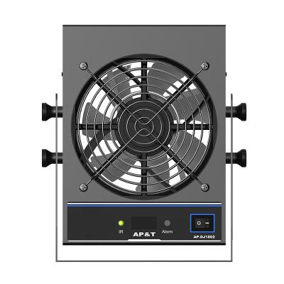China 8 Emitters DC 24V RS485 Static Electricity Eliminator for sale