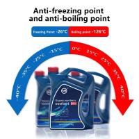 China OAR Organic Synthetic Antifreeze Coolant Add to Water Tank for Optimal Performance for sale