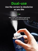 China Efficiently Kill Bacteria and Remove Odor with Ora Automotive Vehicle Fogger's Formula for sale