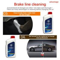 China Long Shelf Life Three Years Brake Fluid System Cleaning Fluid for Cars 946ML Capacity for sale