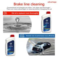 China Long Shelf Life Three Years Brake Fluid System Cleaning Fluid for Cars 946ML Capacity for sale