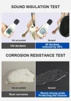 China Spray Rubberized Undercoating for Car Rust Corrosion Proof 1kg 18 Months Shelf Life for sale