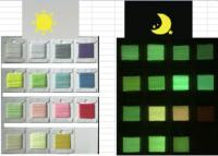 China Waterproofing  Dark Luminuous Polyester Staple Yarn Fiber for sale