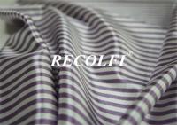 China Eco Freiendly Spandex Functional Fitness Wear Glossy Digital Printing for sale