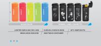 China Customization Windproof Heavy Piezo Encendedores Men prime S Smoking Gift E Refillable for sale
