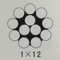 China Control Cable1X7,1X12,1X19,1X37 for sale