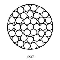 China Control Cable1X7,1X12,1X19,1X37 for sale