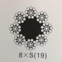 China 8x 19Class, FC or IWRC Rotation Resistant ,Improved Plow Steel (IPS),General Purpose Rope for sale