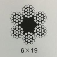 China Extra Improved Plow Steel (EIPS),General Purpose Rope,6x19+FC,6x19(S)+FC,6x19(W)+FC,6x25(Fi)+FC,6x26(WS)+FC, for sale