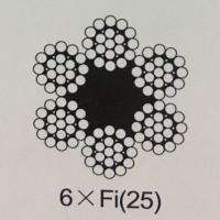 China Extra Improved Plow Steel (EIPS),General Purpose Rope,6x19+FC,6x19(S)+FC,6x19(W)+FC,6x25(Fi)+FC,6x26(WS)+FC, for sale