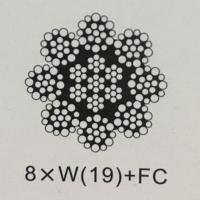 China 8xS(19)+FC 8xW(19)+FC General Purpose Rope for sale