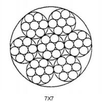 China 6X7+FC 7x7 Stainless Steel Wire Rope for sale