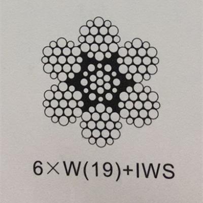 China 6xW(19) + IWS Conveyor Belt Cord for sale