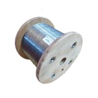 China cable messenger steel core guy stay stranded galvanized steel wire strand for sale
