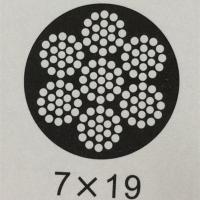 China 7X19 PVC/PP/PE Cable with Coating for sale