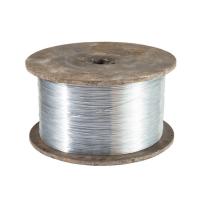 China Bright Ungalvanized6*37+FC & 6*37+Iwrc Juet Core Steel Wire Rope 8*19s for Lifting for sale