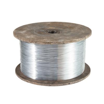 China Bright Ungalvanized6*37+FC & 6*37+Iwrc Juet Core Steel Wire Rope 8*19s for Lifting for sale