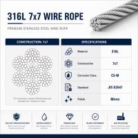 China 7x7 Construction Stainless Steel 316 Wire Rope Stainless Steel Wire Cable Rope for Crane Structural General Industry for sale
