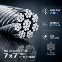 China 7x7 Construction Stainless Steel 316 Wire Rope Stainless Steel Wire Cable Rope for Crane Structural General Industry for sale