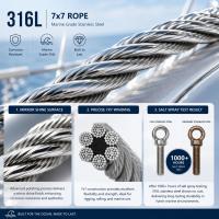 China 7x7 Construction Stainless Steel 316 Wire Rope Stainless Steel Wire Cable Rope for Crane Structural General Industry for sale