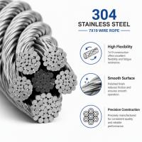 China High Tensile Quality AISI 304 316 Diameter 1.5 to 2mm 7x19 Stainless Steel Wire Rope for General Industry Engineering Use for sale