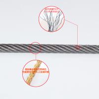 China PVC Coated Galvanized Steel Wire Rope 6mm 16mm for Elevator Lift for sale