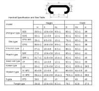 China Yurethane SBR Rubber Handrail Belt Essential Escalator Spare Parts For Elevators Escalators for sale